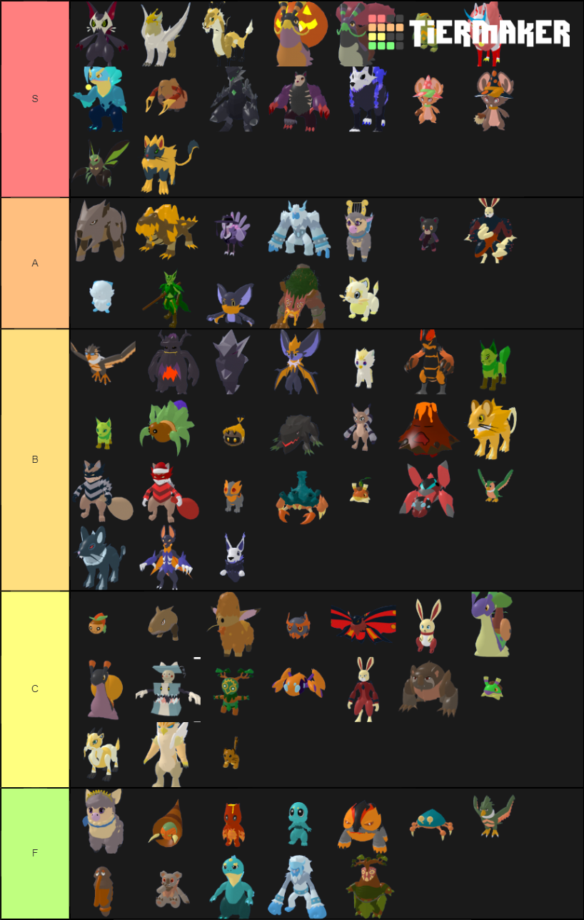 Every Loomian Tier List (Community Rankings) - TierMaker
