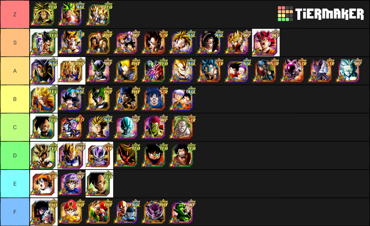 Every LR Tier List (Community Rankings) - TierMaker