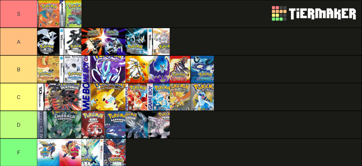 Every Main Series Pokemon Game (up to sword and shield) Tier List ...