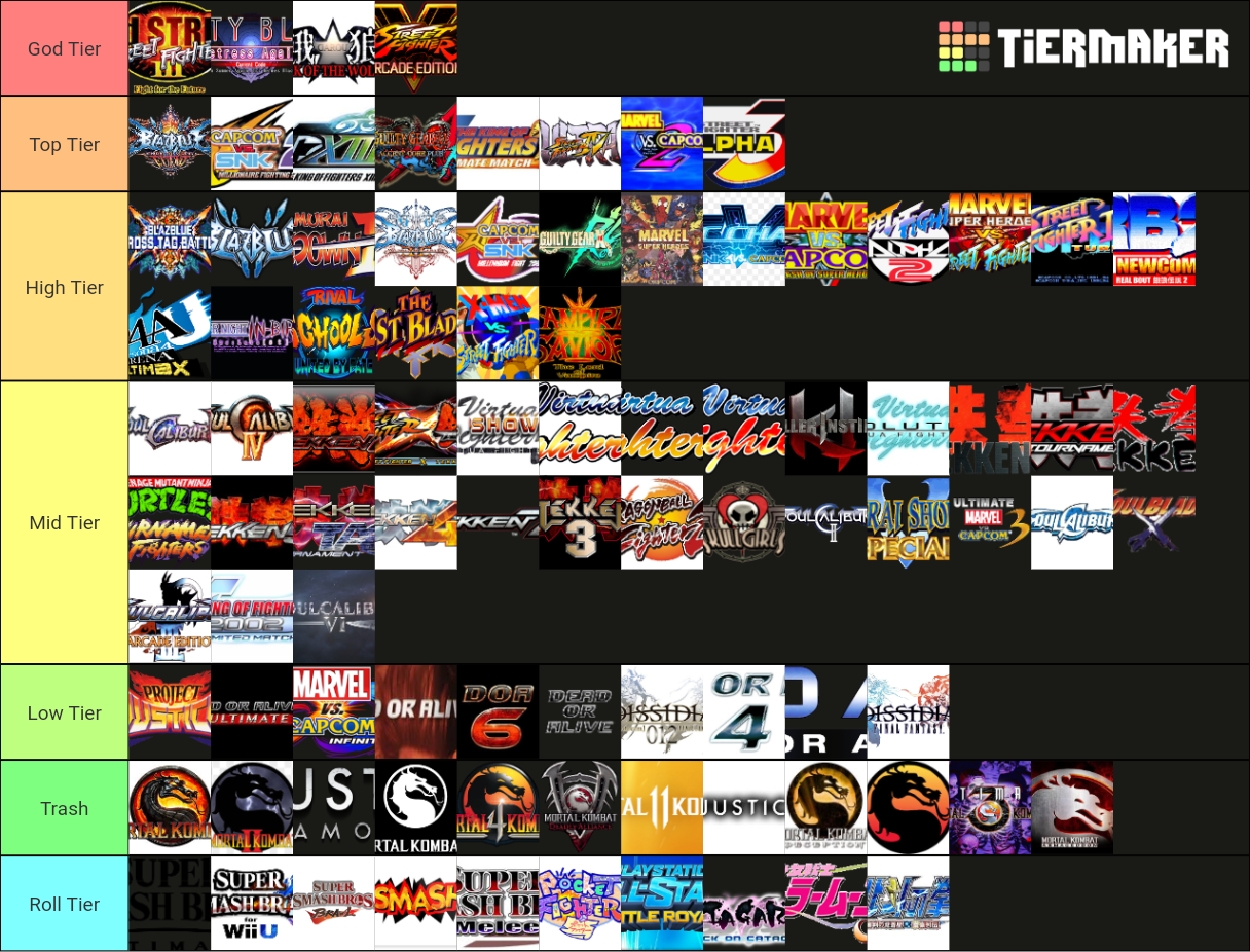 Every Major Fighting Game Ranked Tier List (Community Rankings) - TierMaker