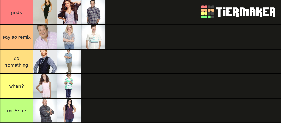Every modern family character. Tier List (Community Rankings) - TierMaker