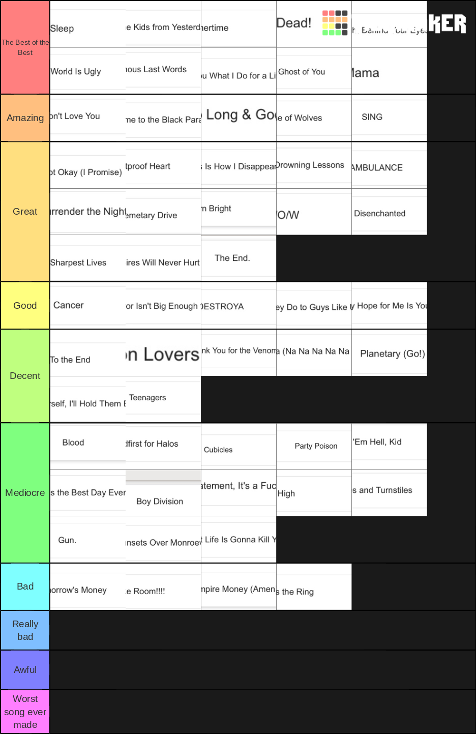 Every My Chemical Romance Song Tier List (Community Rankings) - TierMaker