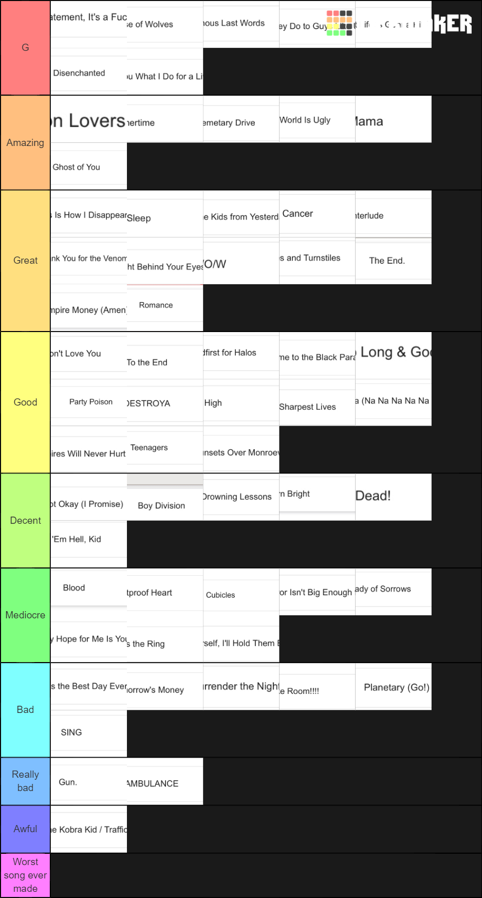 Every My Chemical Romance Song Tier List (Community Rankings) - TierMaker
