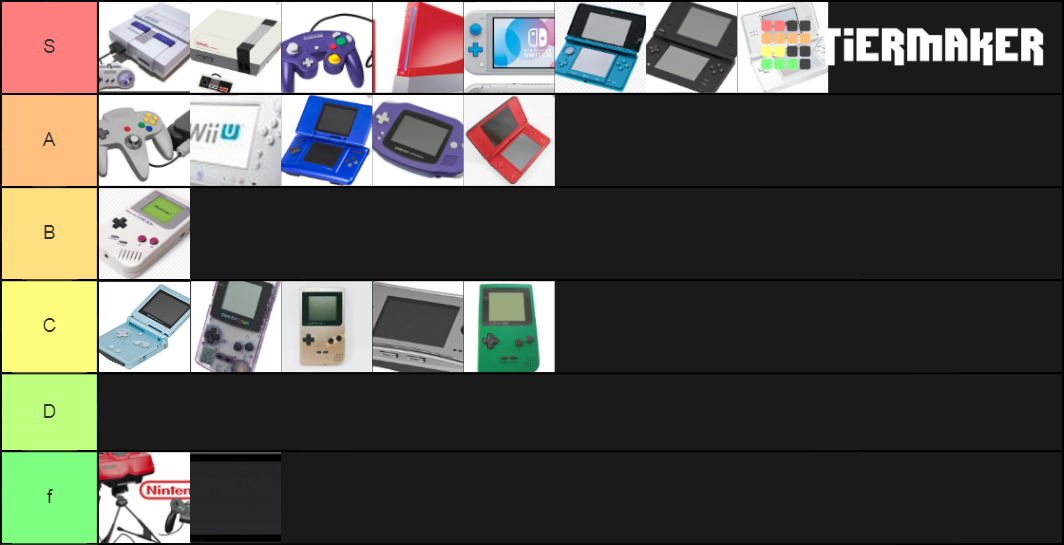 every nintendo console 1985-2019 Tier List (Community Rankings) - TierMaker