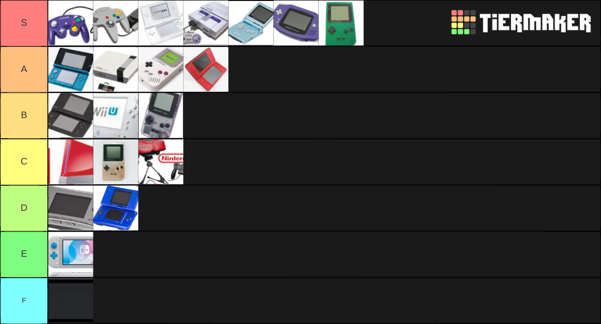 every nintendo console 1985-2019 Tier List (Community Rankings) - TierMaker