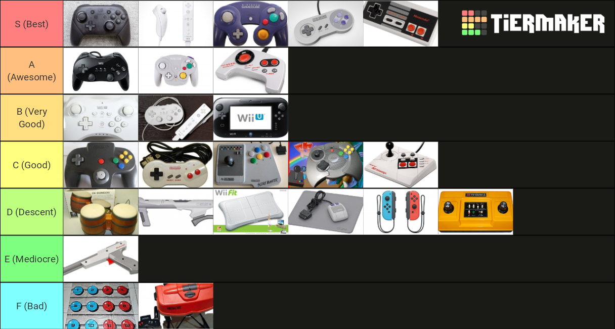 Every Nintendo Controller Tier List (Community Rankings) - TierMaker