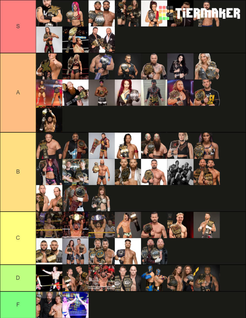 Every nxt champion Tier List (Community Rankings) - TierMaker