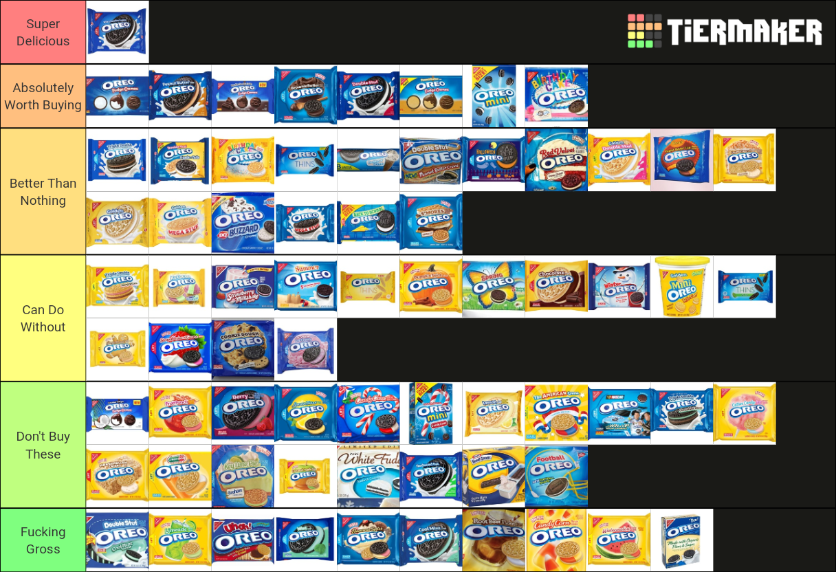 Every Oreo Ever Tier List (Community Rankings) - TierMaker