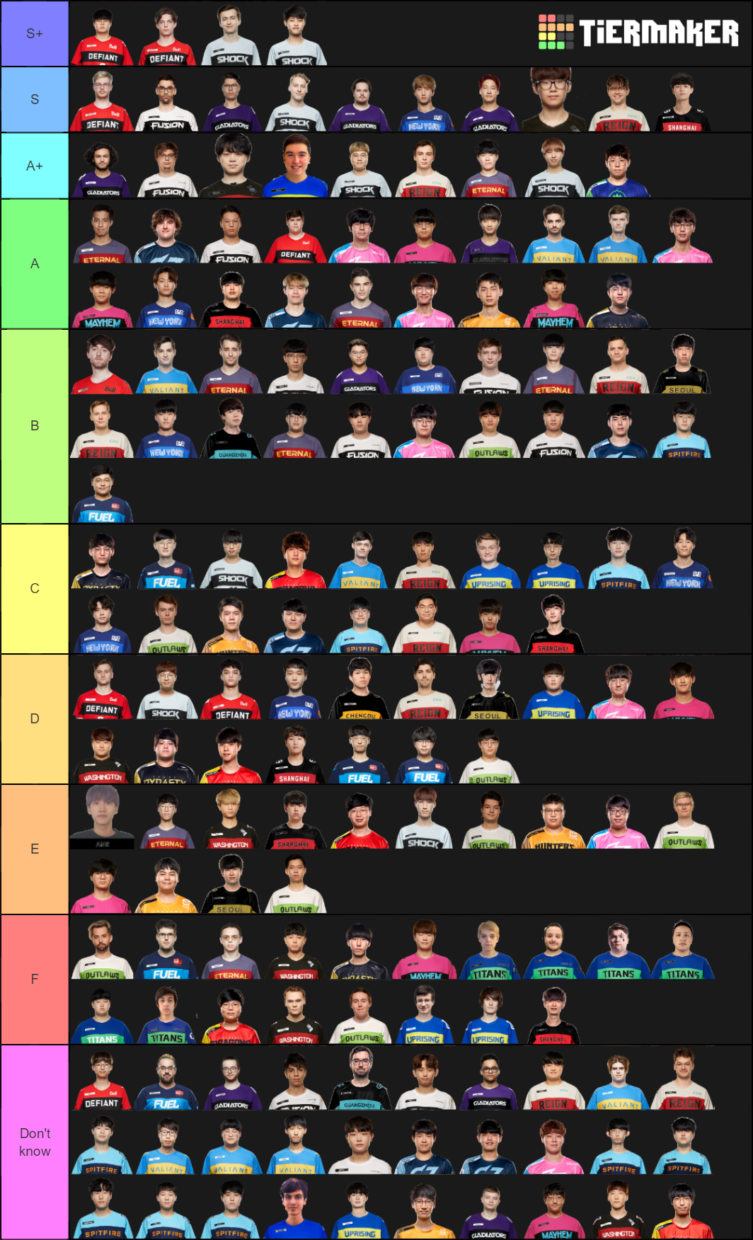 Every. OWL. Player. S3 Tier List (Community Rankings) - TierMaker