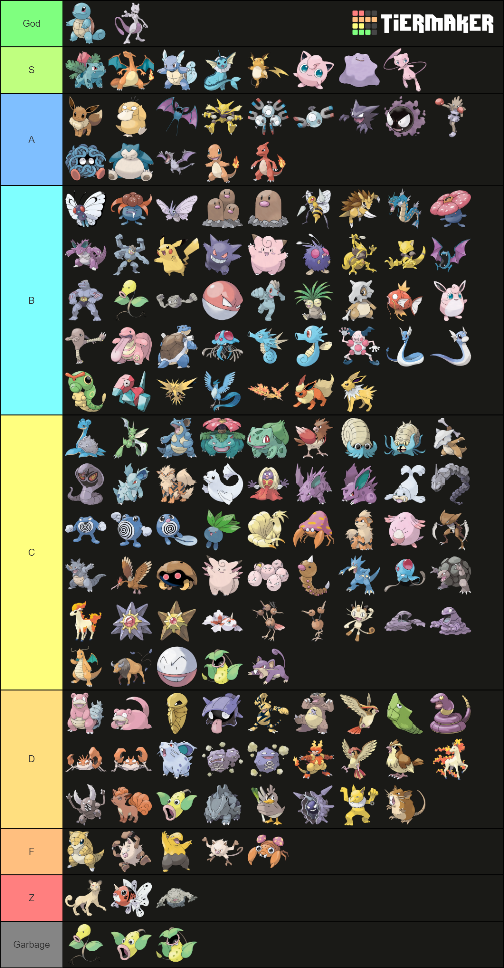Every Pokémon in History Tier List (Community Rankings) - TierMaker