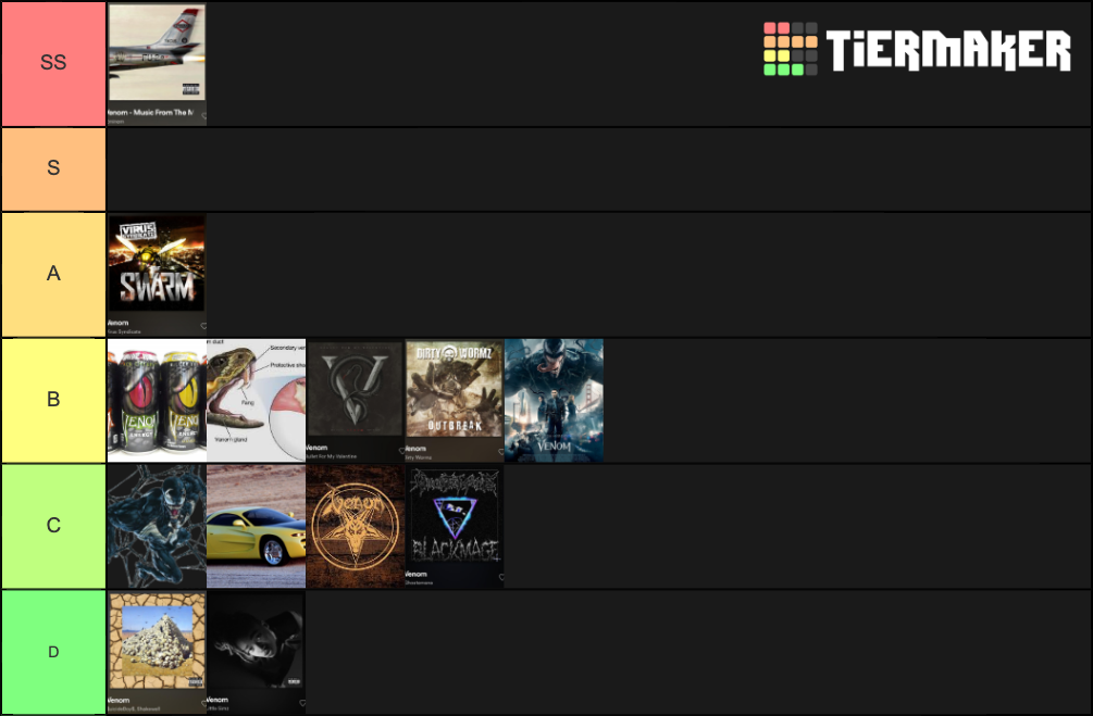 Every. Single. Venom. Tier List (Community Rankings) - TierMaker