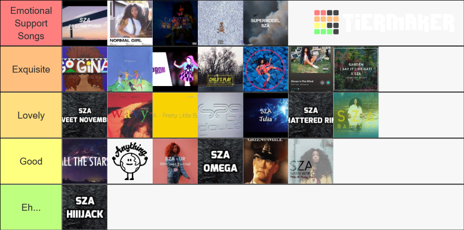 Every SZA Song Tier List (Community Rankings) - TierMaker