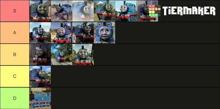 Every Thomas Model (TVS) Tier List (Community Rankings) - TierMaker