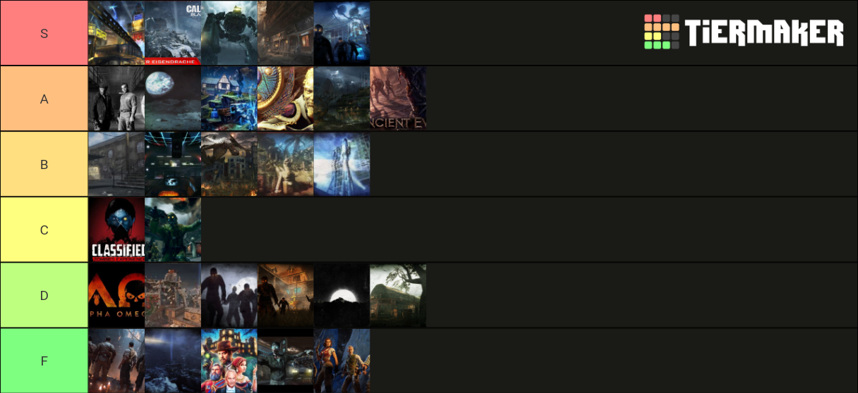 Every Treyarch Zombies Map from Worst To Best Tier List (Community ...