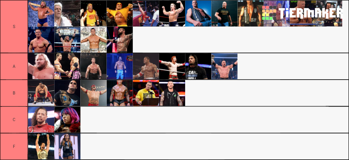 Every WWE Royal Rumble Winner Ever Ever Tier List (Community Rankings ...