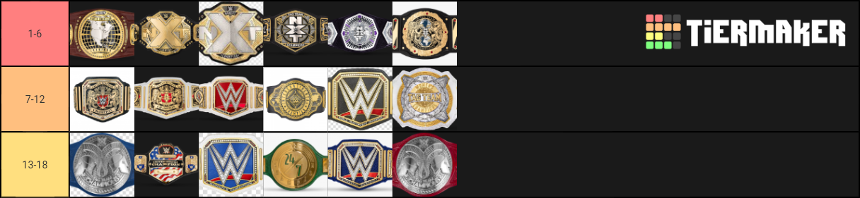 Every WWE title in 2020 Tier List (Community Rankings) - TierMaker