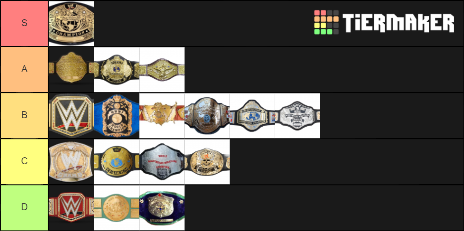 Every WWE World Championship Ranked Tier List (Community Rankings ...