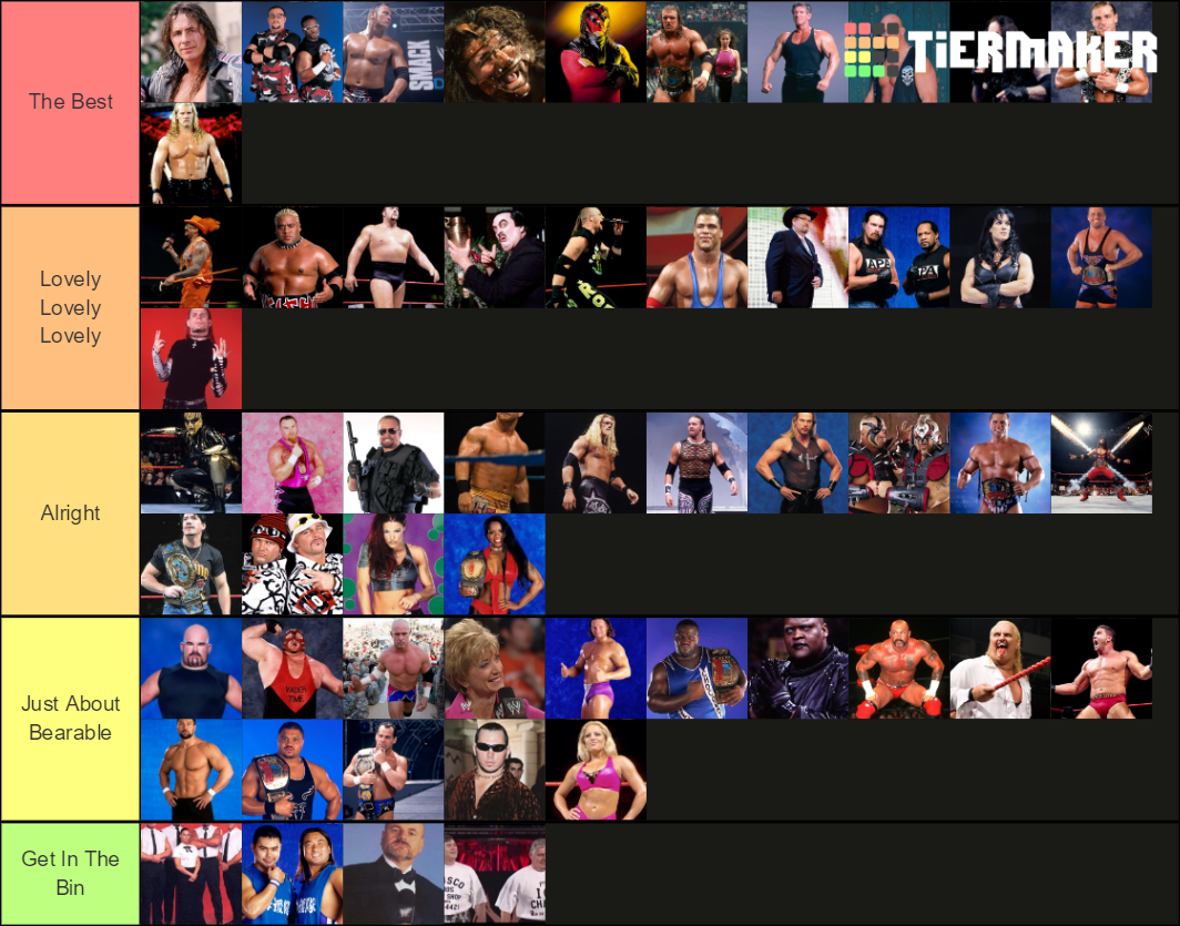 Every WWF Attitude Era Superstar Tier List (Community Rankings) - TierMaker
