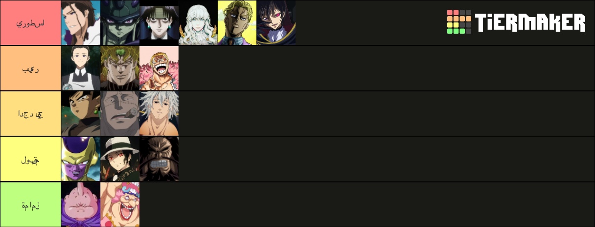 Evil anime characters Tier List (Community Rankings) - TierMaker