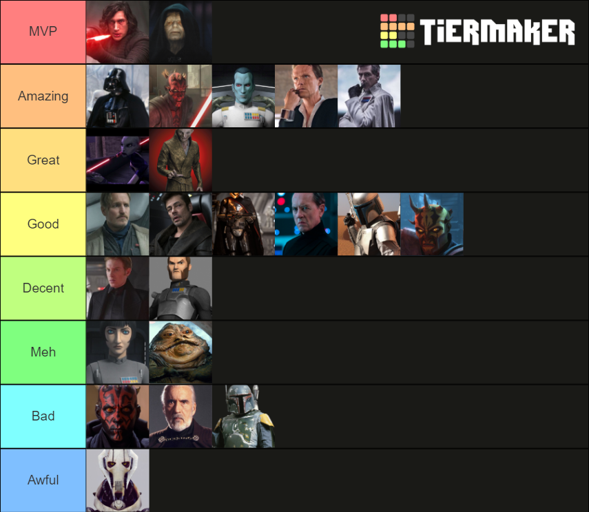 Evil Star Wars characters Tier List (Community Rankings) - TierMaker