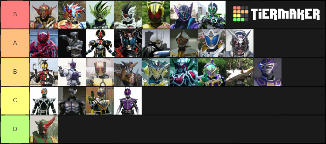 Evil/Villainous Kamen Riders Tier List (Community Rankings) - TierMaker