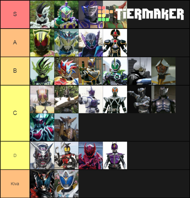 Evil/Villainous Kamen Riders Tier List (Community Rankings) - TierMaker