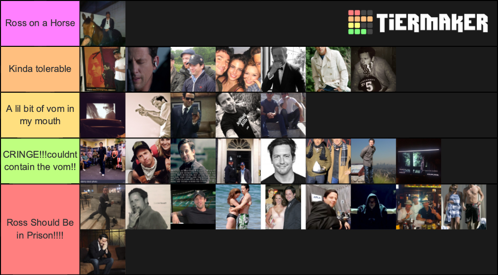 Ew ROSS Tier List (Community Rankings) - TierMaker