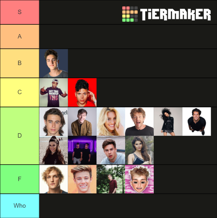 Ex viners turned youtubers Tier List (Community Rankings) - TierMaker