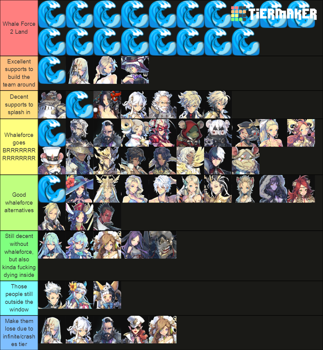 Exos Heroes Tier List (Community Rankings) - TierMaker