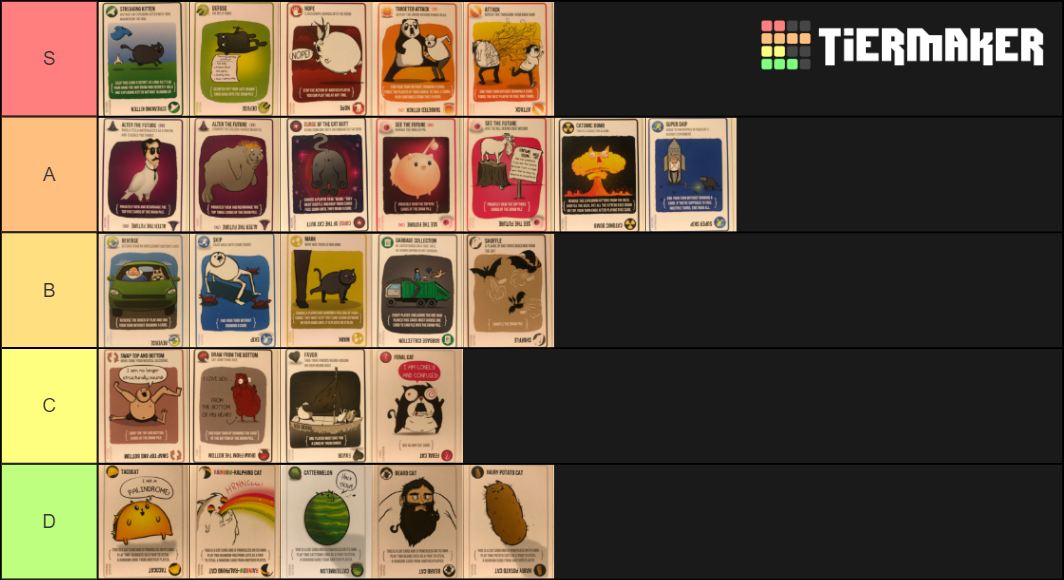 Exploding Kittens Cards + Expansions Tier List (Community Rankings ...