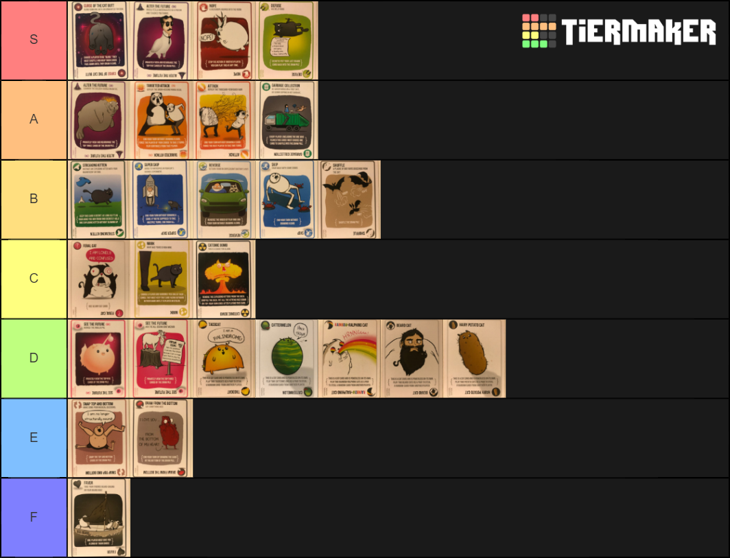 Exploding Kittens Cards + Expansions Tier List (Community Rankings ...