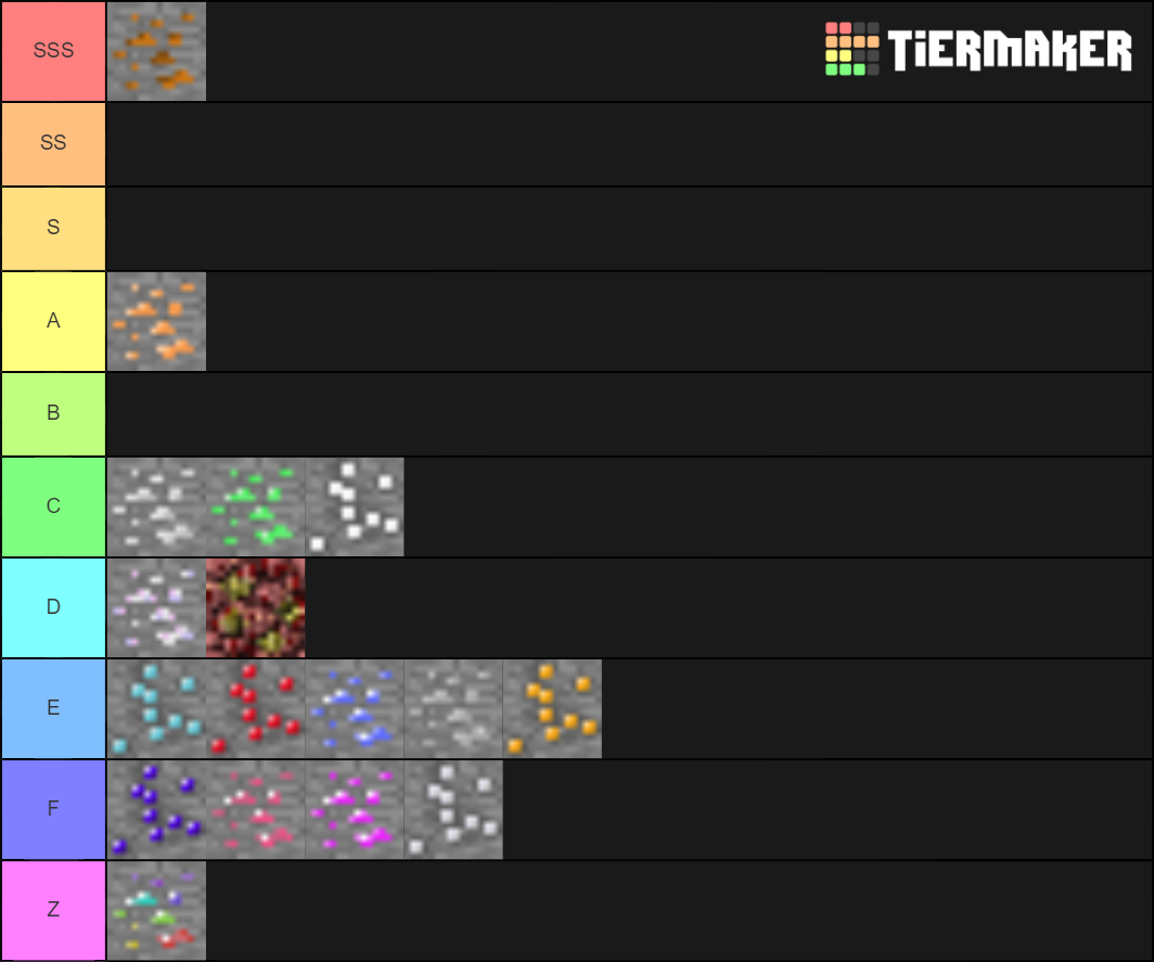 Extended Items and Ores Tier List (Community Rankings) - TierMaker