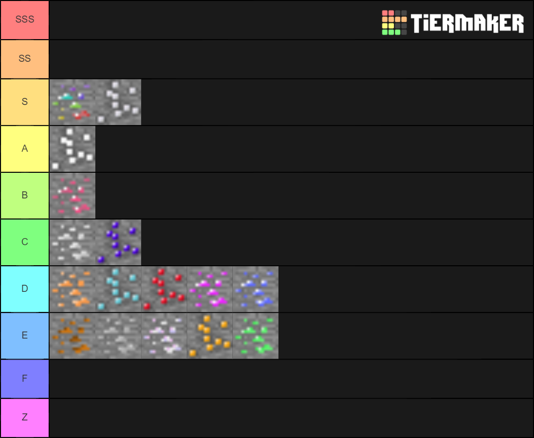 Extended Items and Ores Tier List (Community Rankings) - TierMaker