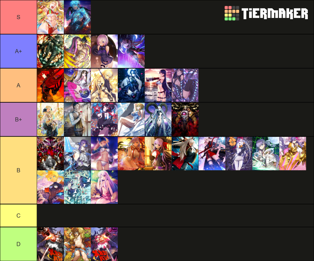 Extra Classes Servants Tier List (Community Rankings) - TierMaker
