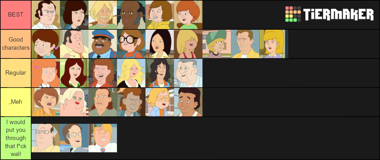 F is for Family characters Tier List (Community Rankings) - TierMaker