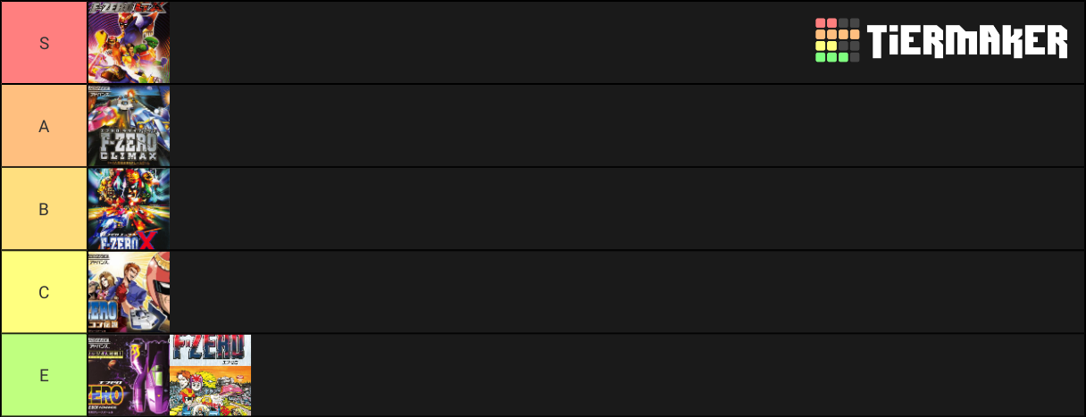 F-Zero Tier List (Community Rankings) - TierMaker