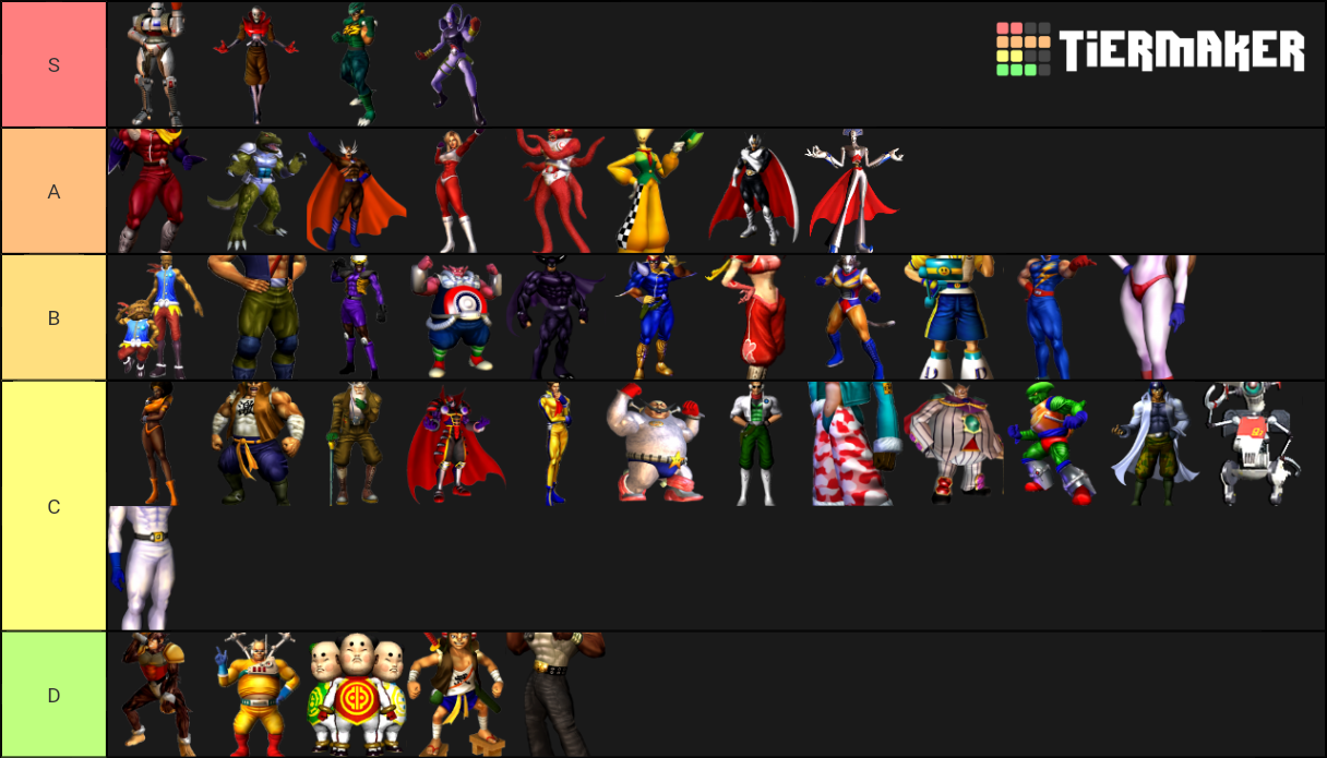 F-Zero GX Characters Tier List (Community Rankings) - TierMaker