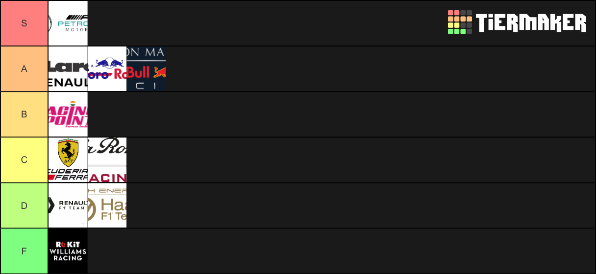 f1 constructors Tier List (Community Rankings) - TierMaker