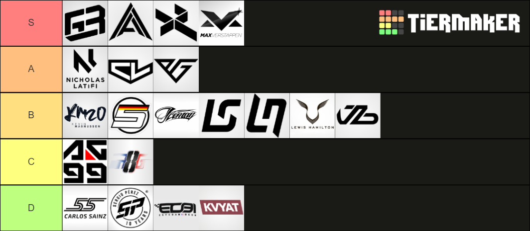 F1 Driver Logos 2020 Tier List (Community Rankings) - TierMaker