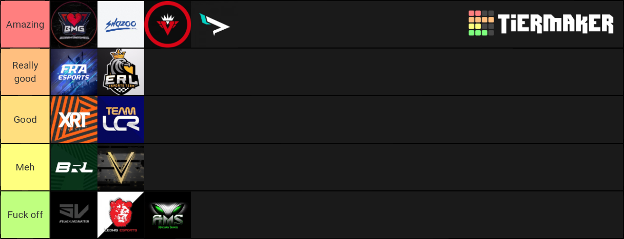 F1 Xbox Esports Teams Tier List (Community Rankings) - TierMaker