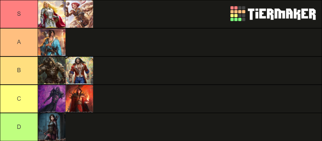FaB TCG Class Tiers Tier List (Community Rankings) - TierMaker