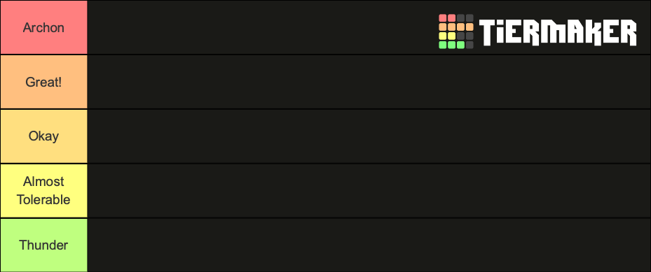 Fable: TLC Characters Tier List (Community Rankings) - TierMaker