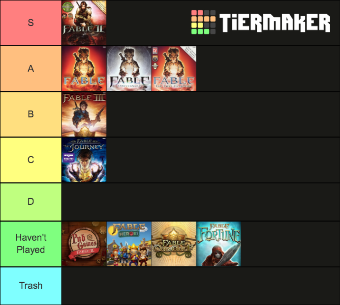Fable Games Tier List (Community Rankings) - TierMaker