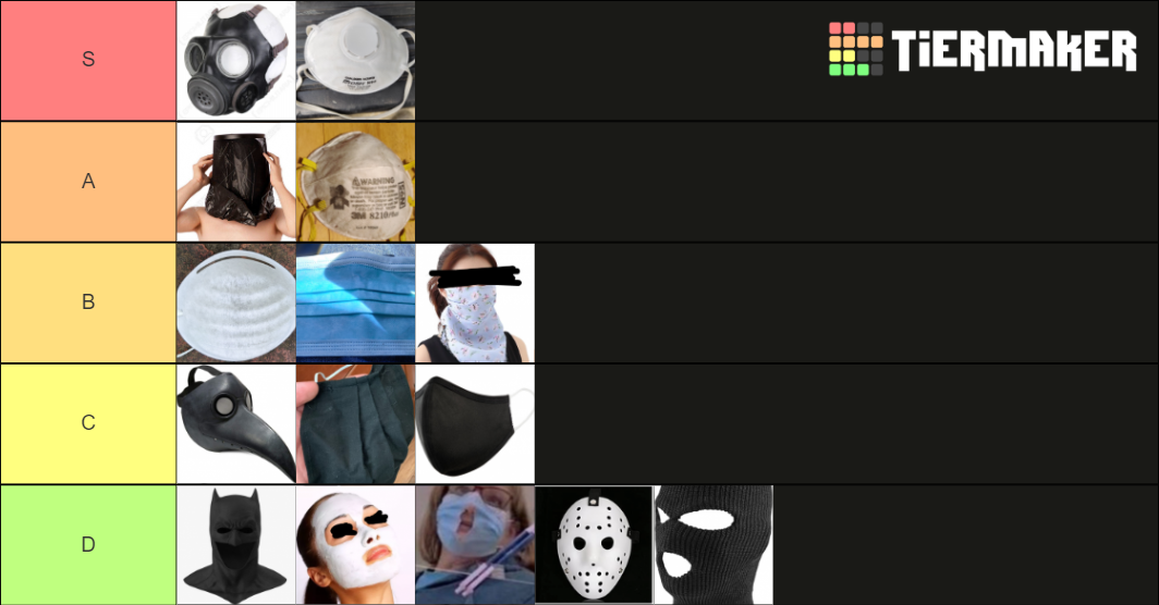 face masks Tier List (Community Rankings) - TierMaker