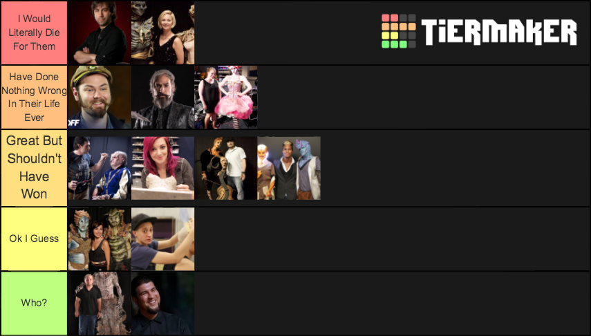 Face Off Winners Tier List (Community Rankings) - TierMaker