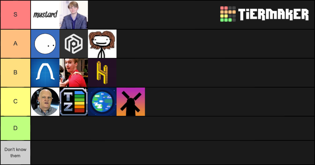 fact youtube Tier List (Community Rankings) - TierMaker