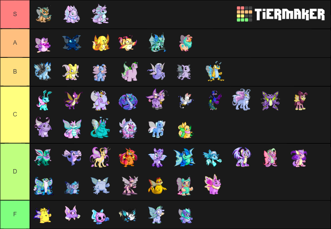 Faerie Neopets Tier List (Community Rankings) - TierMaker