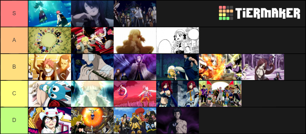 Fairy Tail Arcs Tier List (Community Rankings) - TierMaker