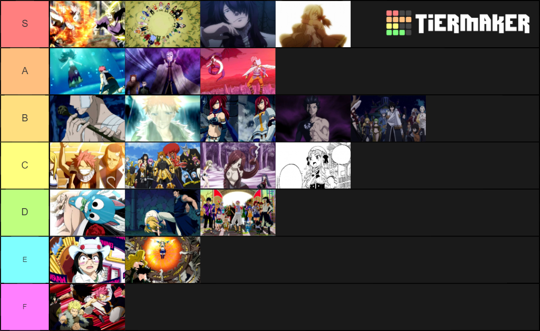 Fairy Tail Arcs Tier List (Community Rankings) - TierMaker
