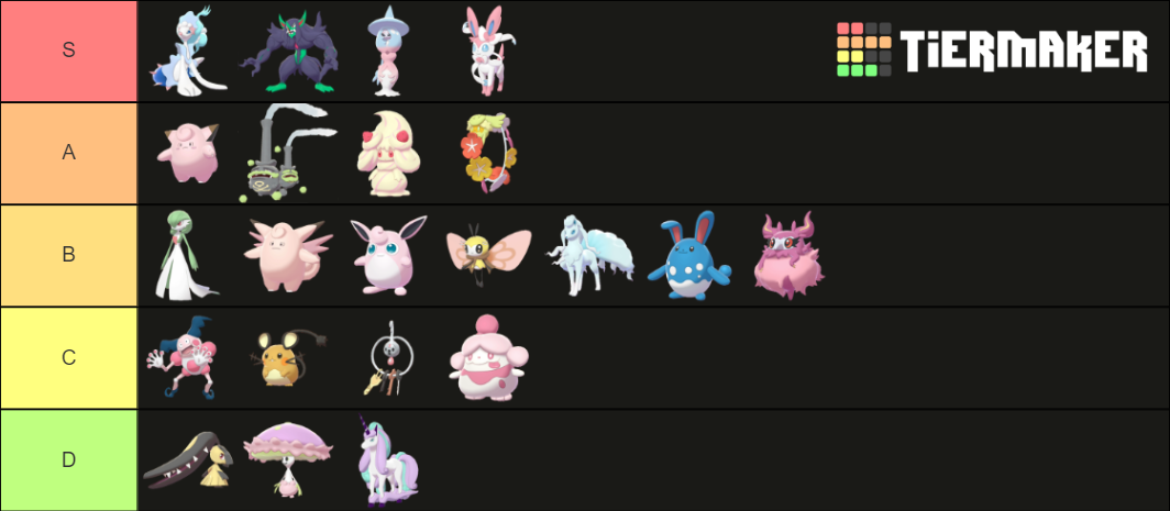 Fairy Type Pokemon VGC 2020 Tier List (Community Rankings) - TierMaker